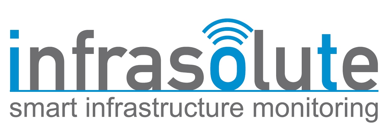 Gleismonitoring gemäß RIL 883.8100A01 | Infrasolute